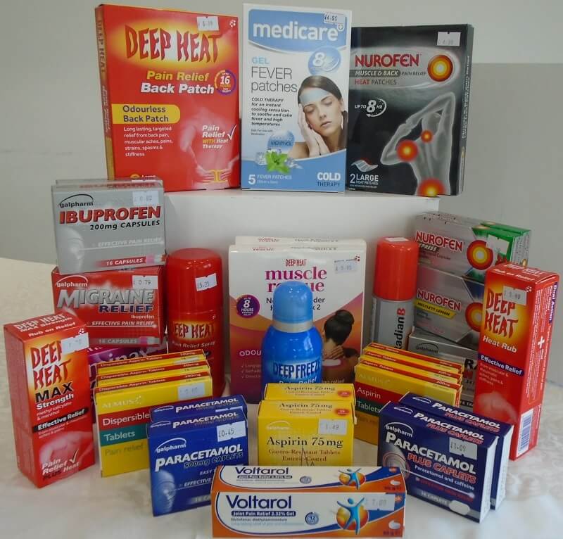 Pain Relief - Parks Medical Supplies Ltd